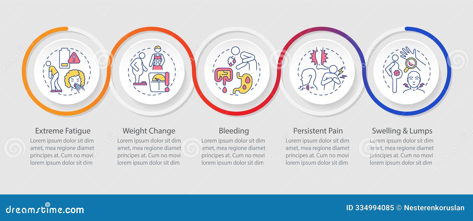 Cancer Symptoms Infographics Circles Sequence Stock Vector ...