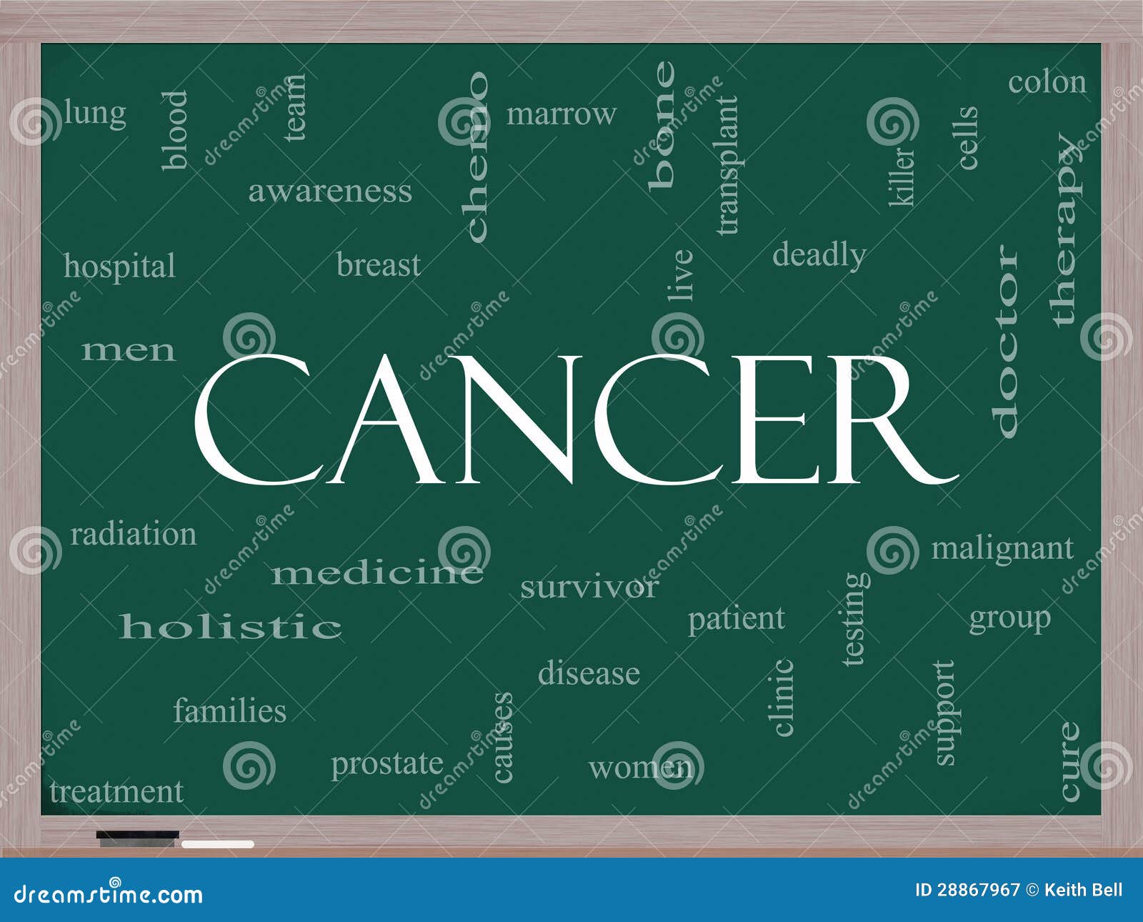 Cancer Word, With Disintegrating Letters, Cancer Eating Away Stock ...