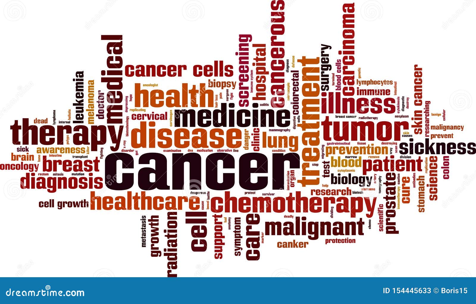 Cancer word cloud stock vector. Illustration of cancer - 154445633