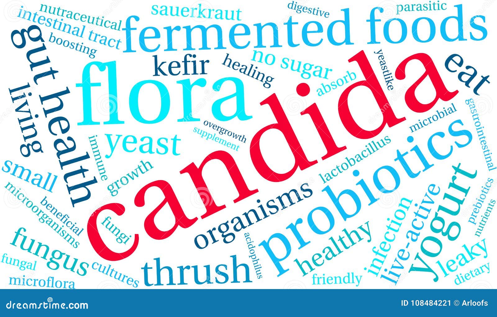 Candida Word Cloud ilustración del vector. Ilustración de tripa - 108484221