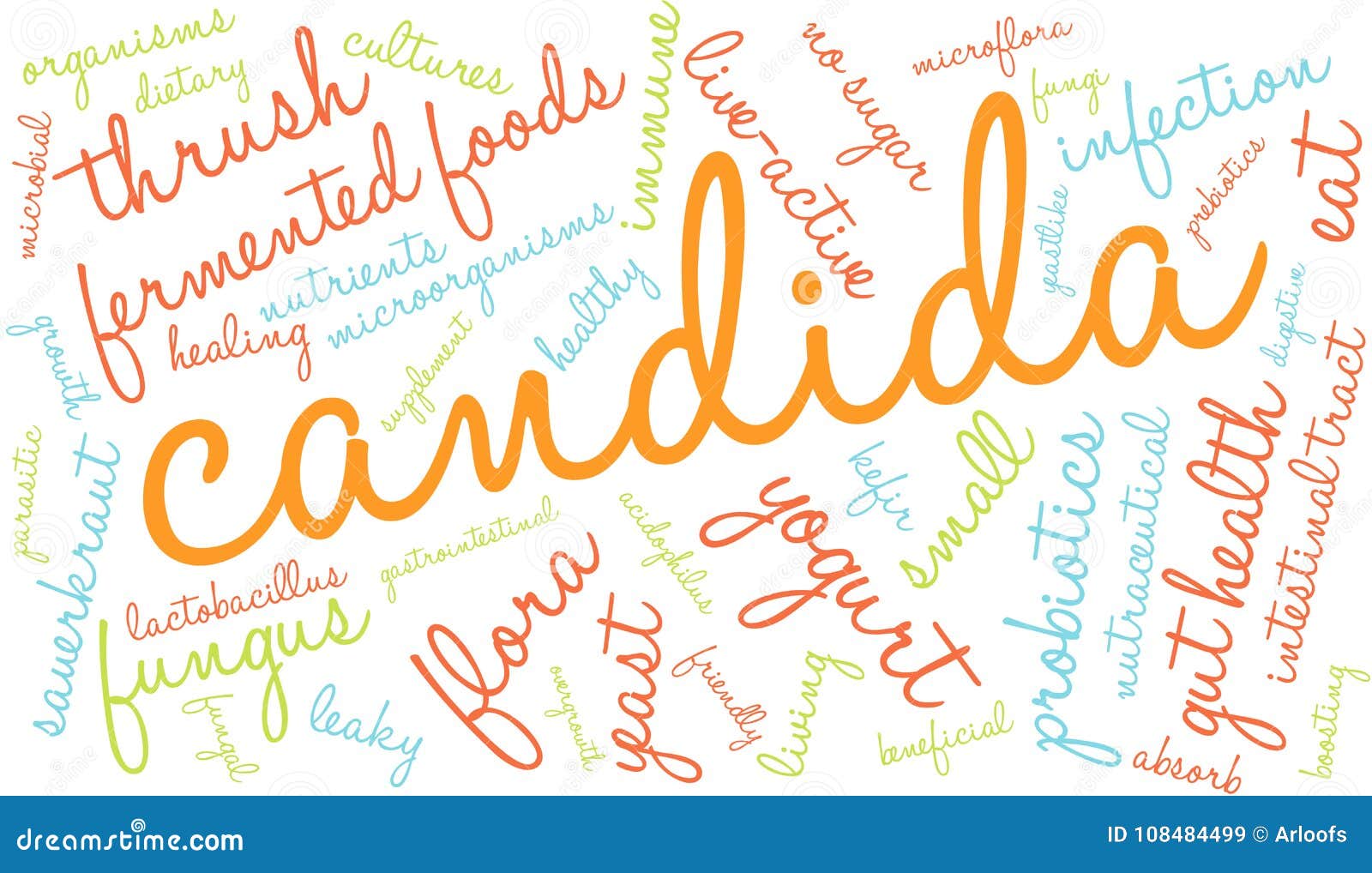 Candida Word Cloud ilustración del vector. Ilustración de exceso ...