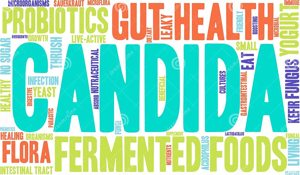 Candida Word Cloud ilustração do vetor. Ilustração de intervalo - 109297883