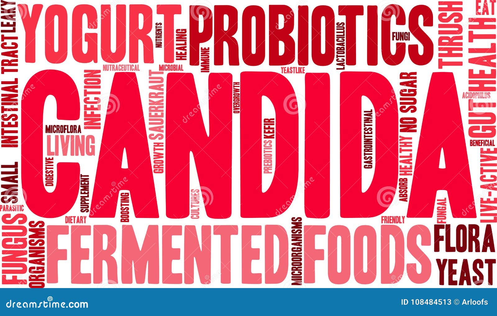 Candida Word Cloud stock vector. Illustration of acidophilus - 108484513