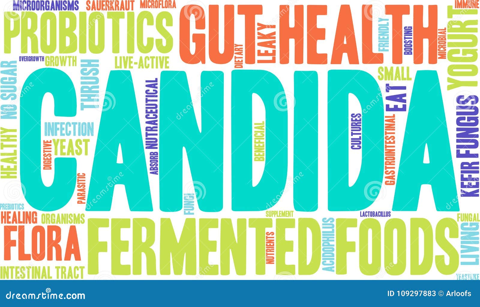Candida Word Cloud stock vector. Illustration of microflora - 109297883