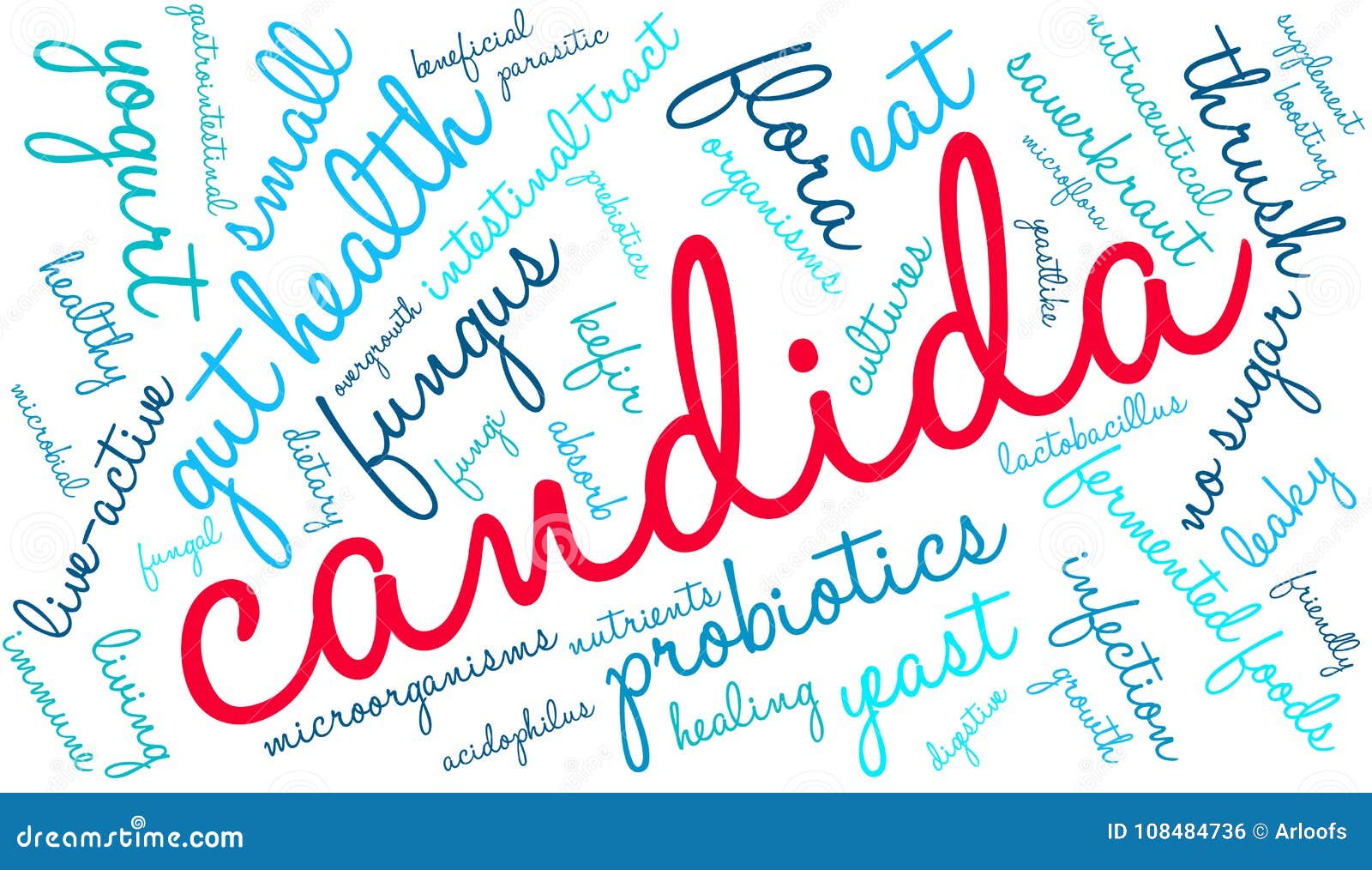 Candida Word Cloud stock vector. Illustration of friendly - 108484736