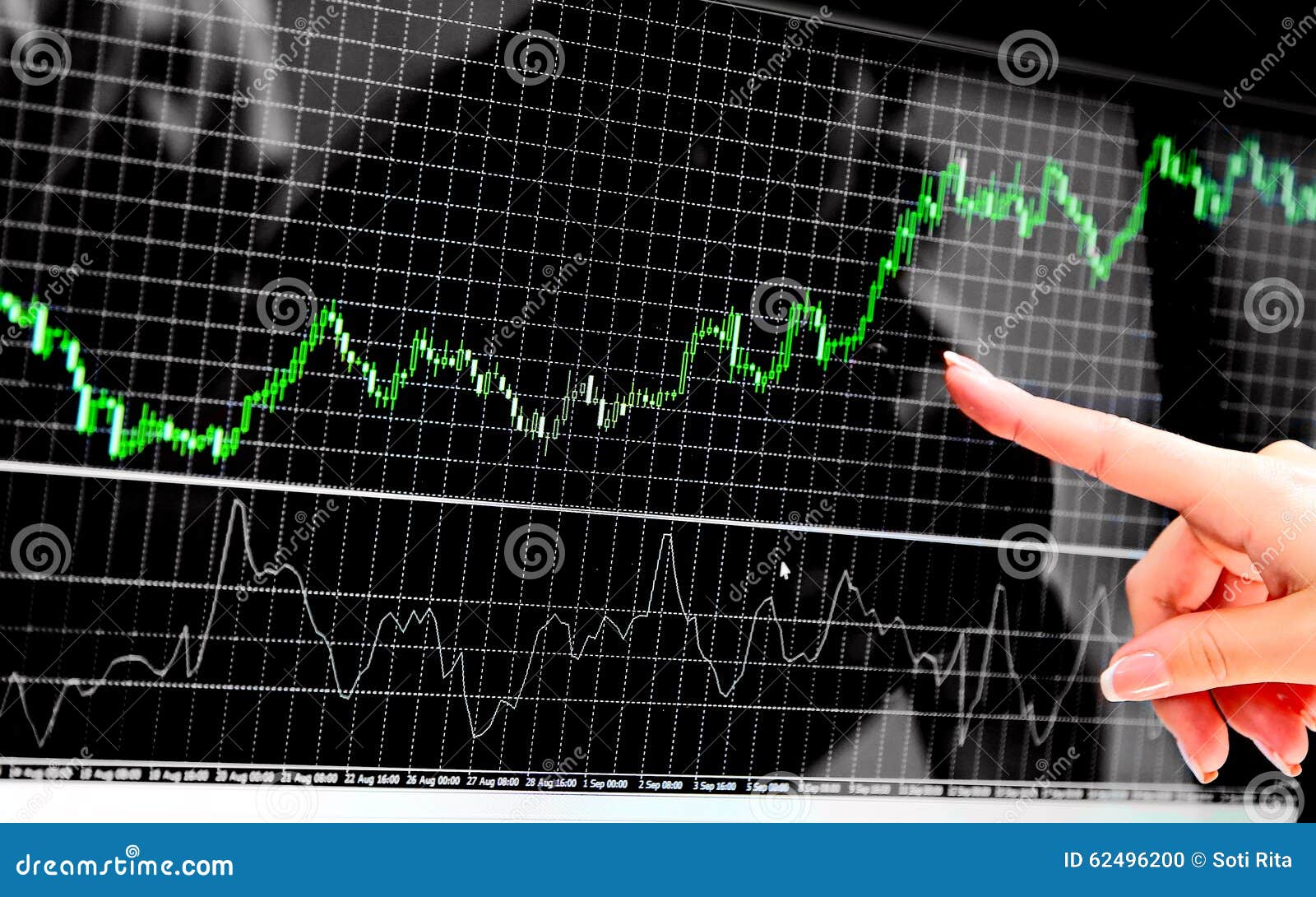 Candle Charts and Trading Explanation with Finger Show Stock Photo ...