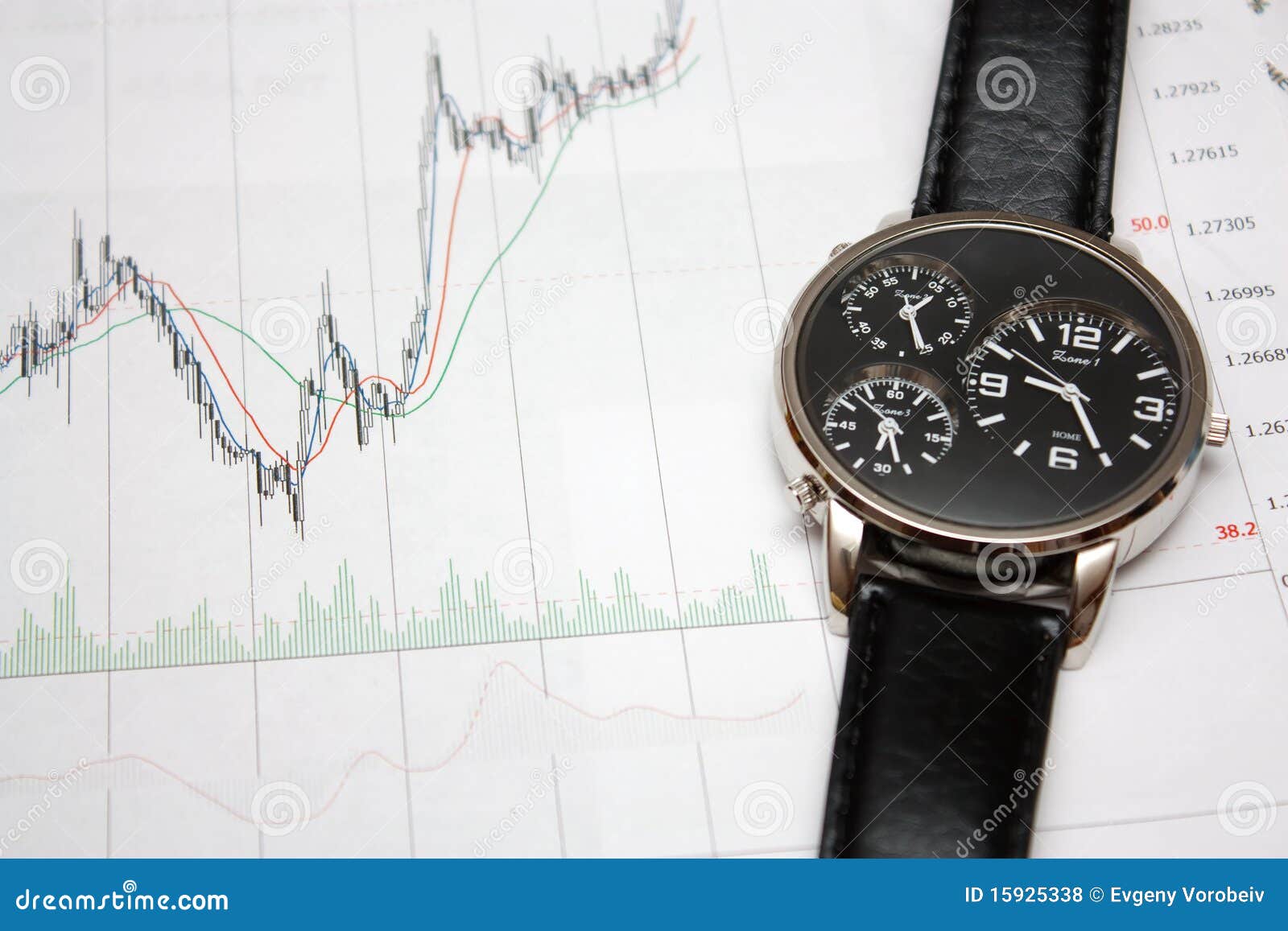 Candle Stick Graph Chart With Indicator Showing Bullish Point Or ...