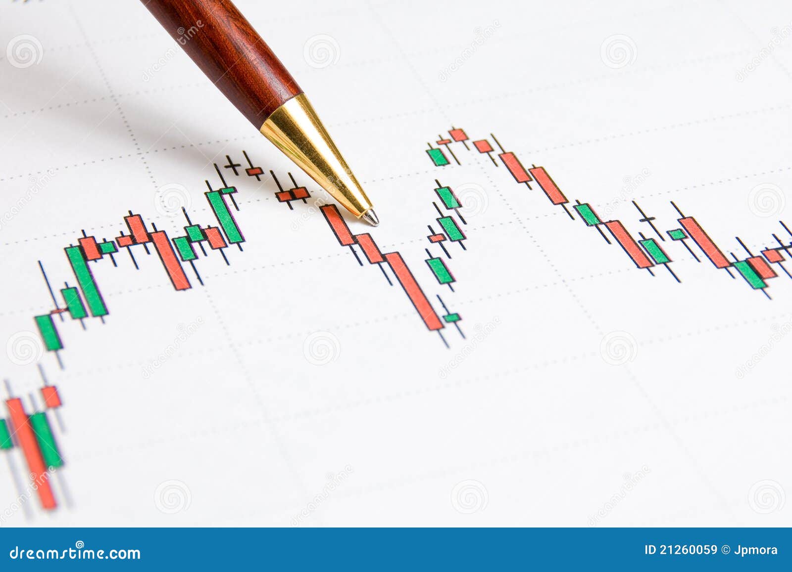 Candlestick Chart And Chart Analysis Royalty-Free Stock Photography ...