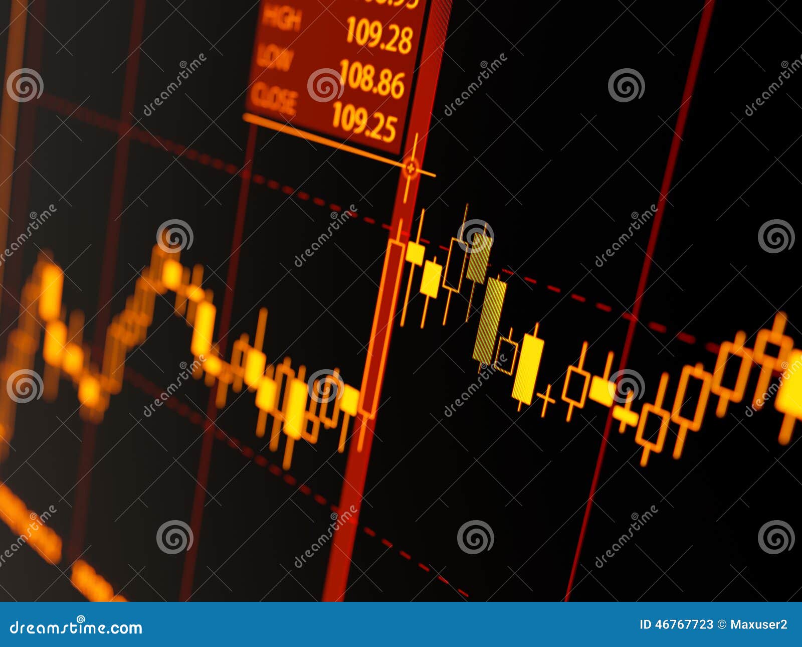 Candlestick Chart Pattern Royalty-Free Cartoon | CartoonDealer.com #8535308
