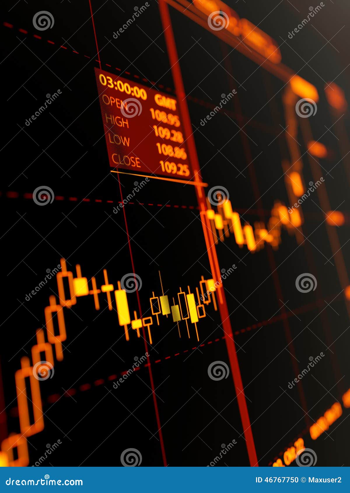 Candlestick chart stock illustration. Illustration of business - 46767750