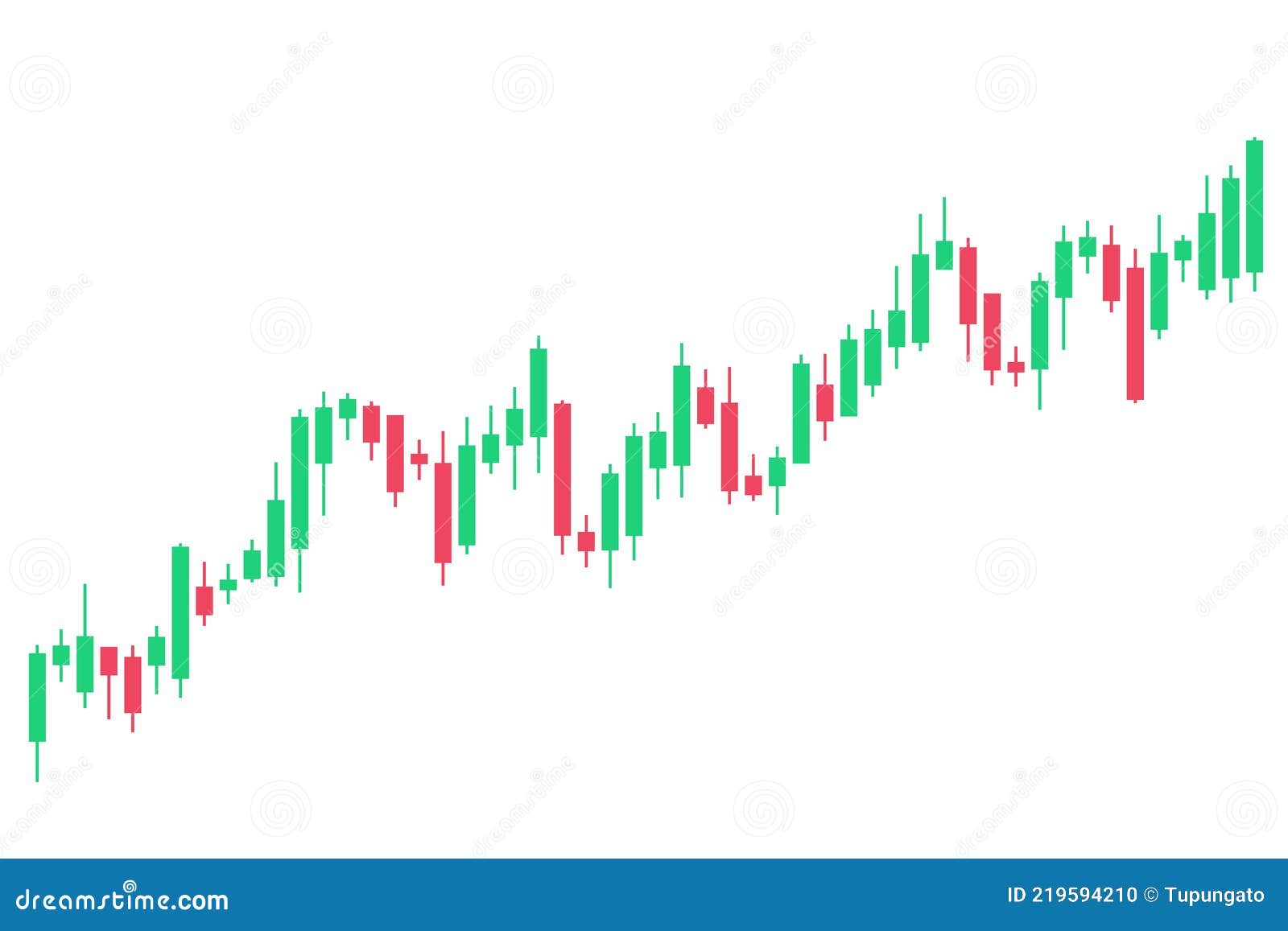 Candlestick chart vector stock vector. Illustration of info - 219594210