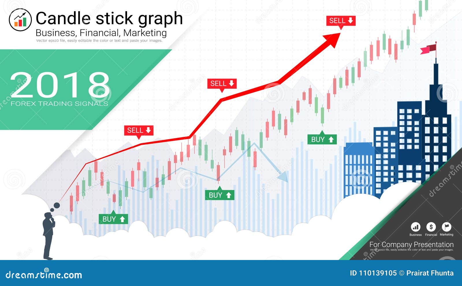 Candlestick and Financial Graph Charts, Infographic Presentations ...