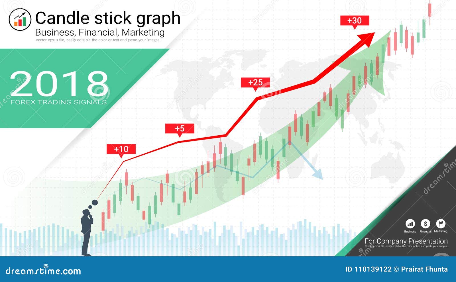 Candlestick and Financial Graph Charts, Infographic Presentations ...