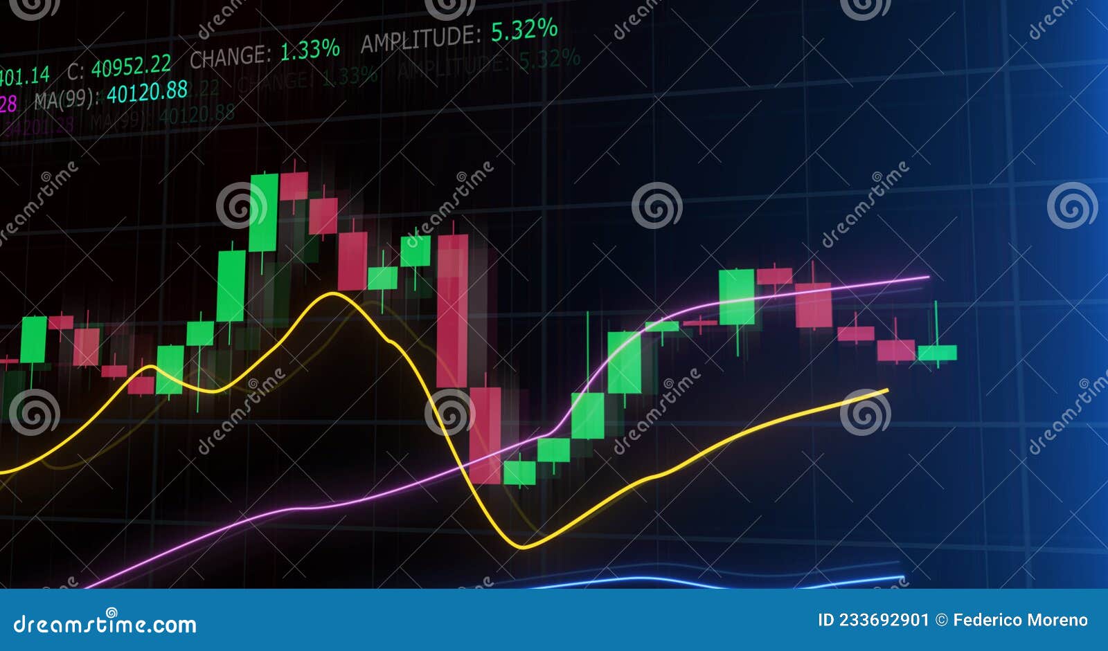 Candlestick Graph Chart with Digital Data. Display of Stock Market ...