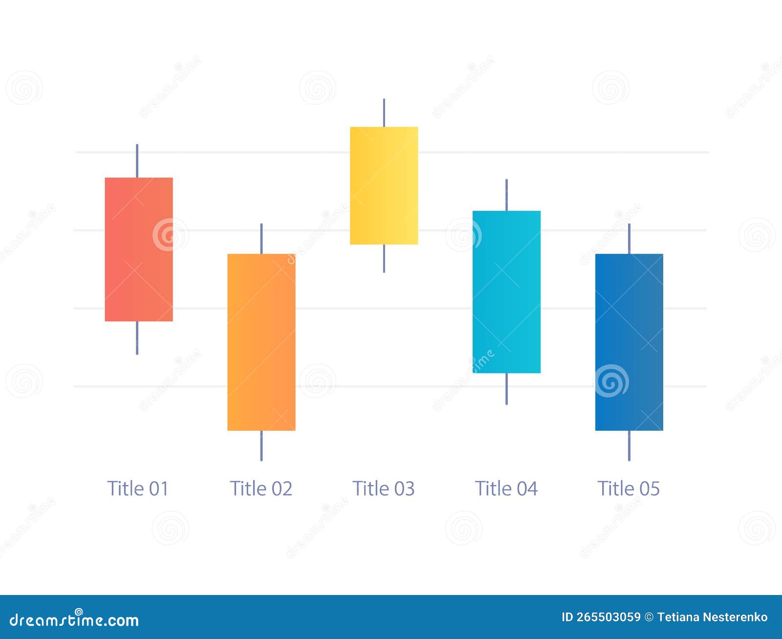 Candlestick Infographic Chart Design Template with Five Categories ...