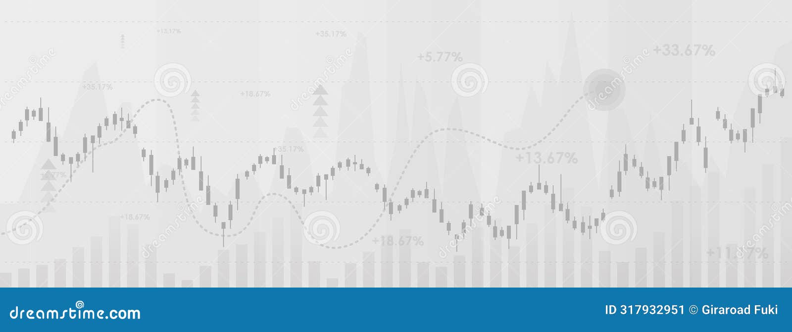 Candlestick and Line Chart on Diagram Stock Vector - Illustration of ...