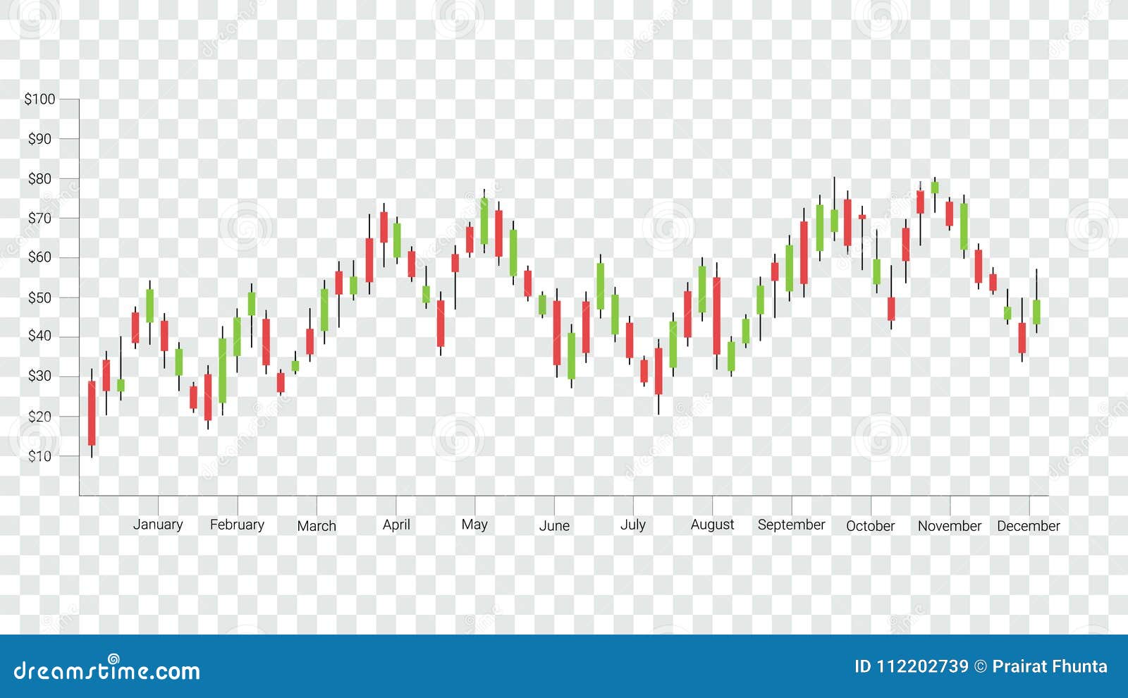 Candlestick Strategy Indicator with Bullish and Bearish Engulfing ... Candlestick Strategy Indicator with Bullish and Bearish Engulfing ...