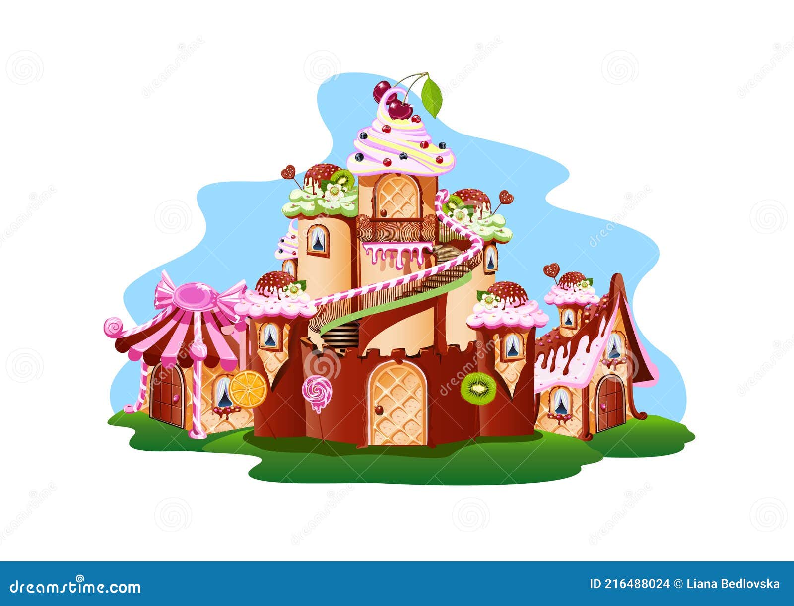 Candy Castle Candyland