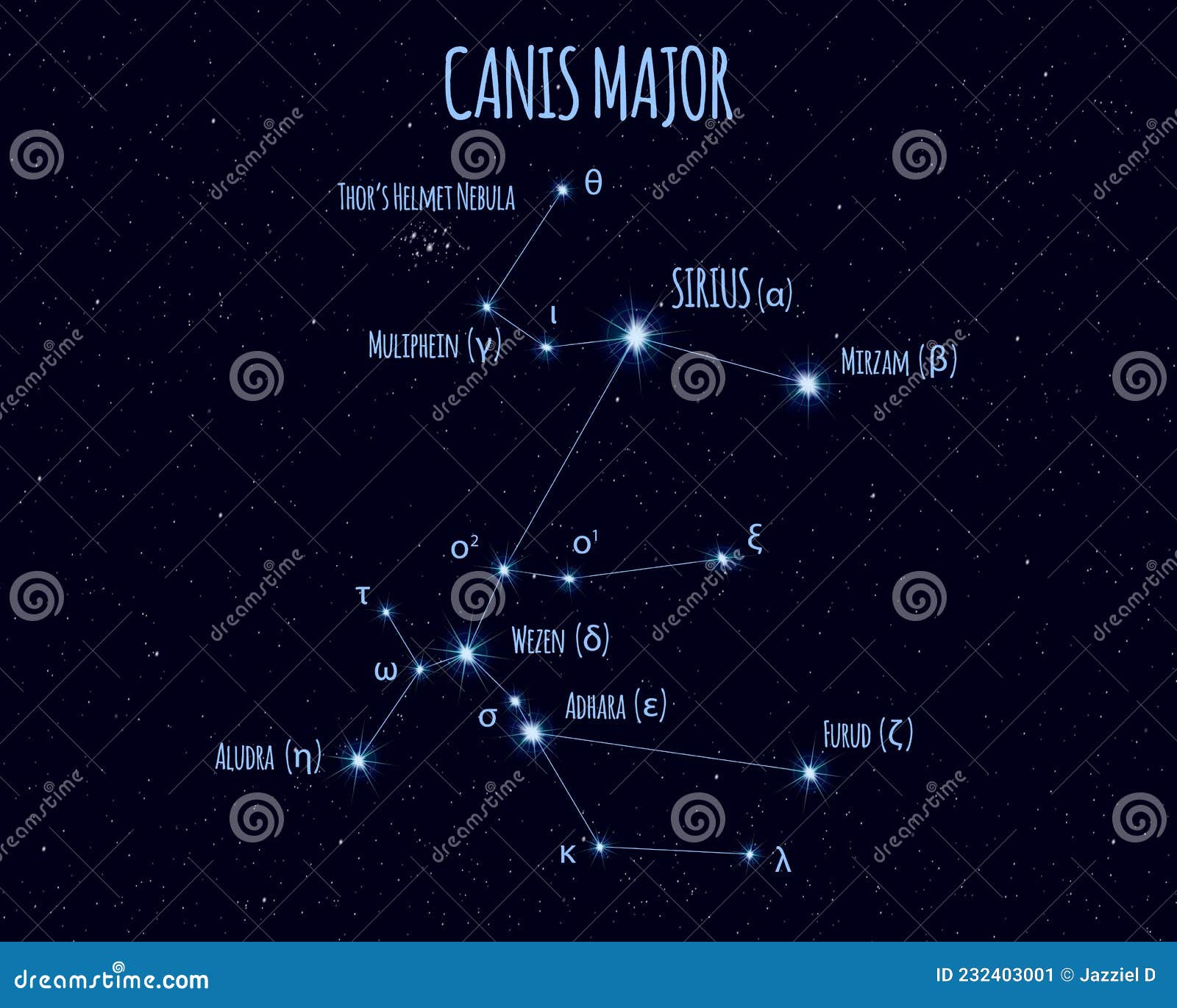 Canis Major Constellation In Golden Circle Cartoon Vector ...