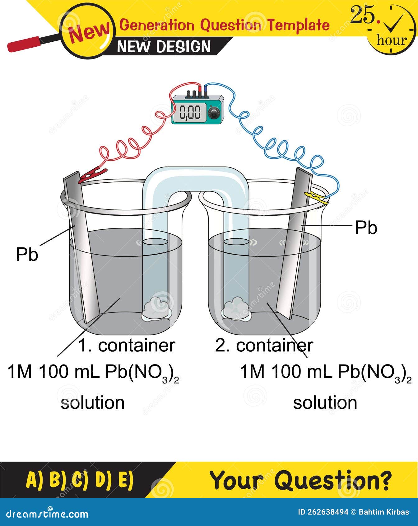 Chemistry Lesson Electrode Topic, Salt Bridges, Electrochemical ...