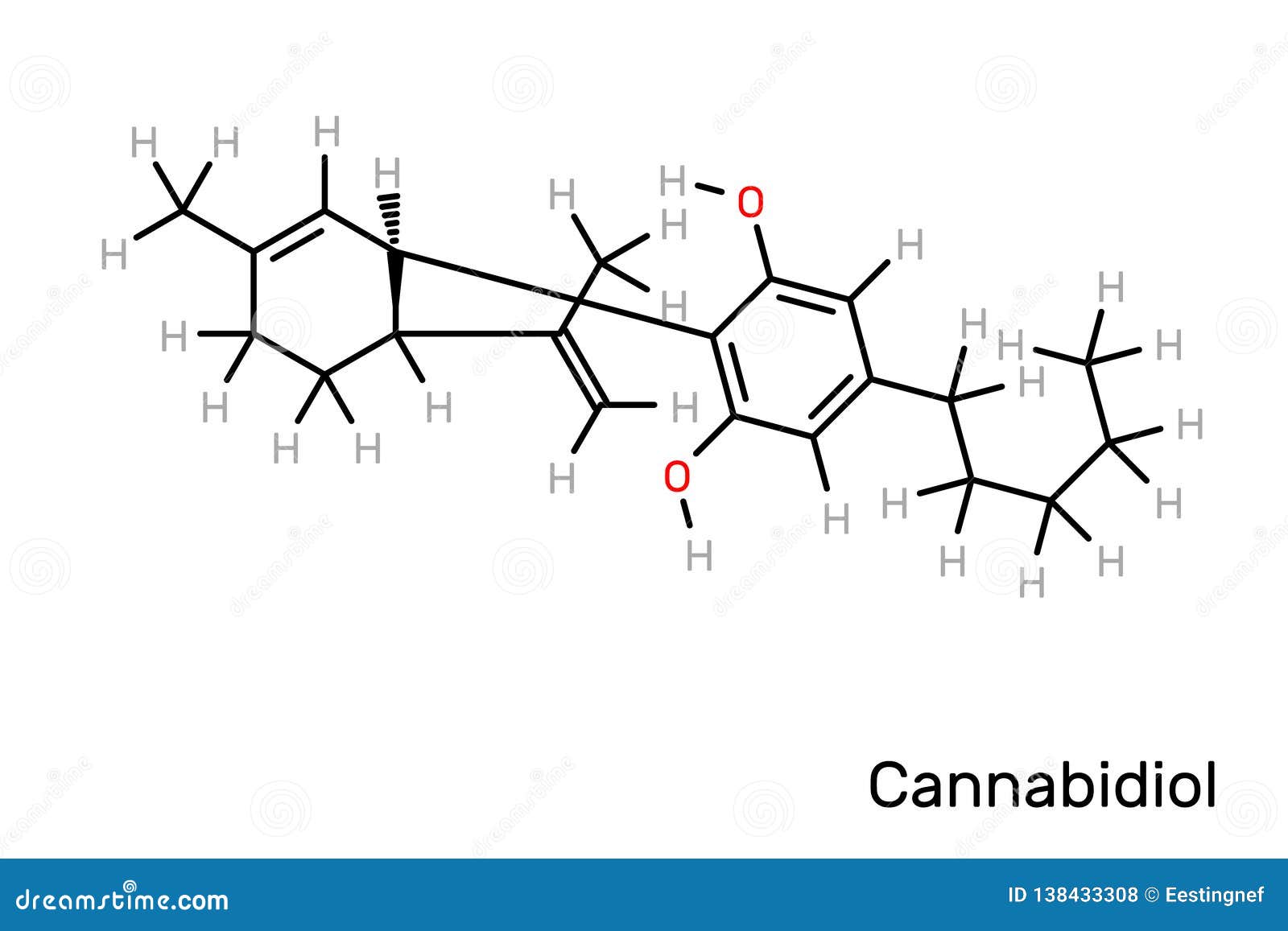 Cannabidiol CBD Cannabis Structural Formula. Vector Illustration Stock ...