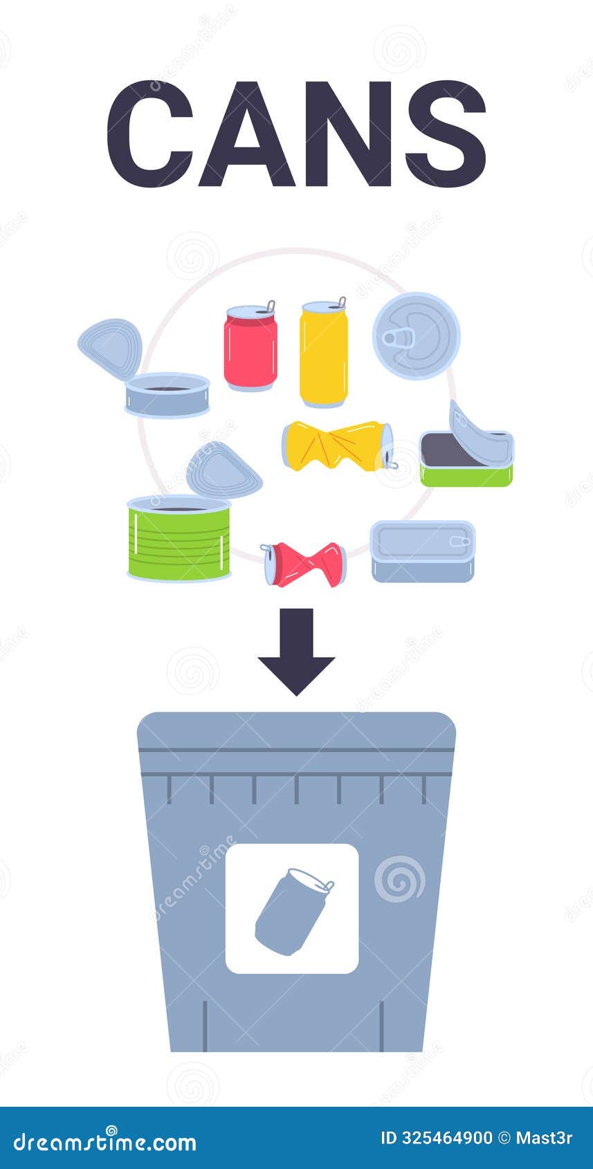 Cans Waste Sorting Concept Illustration Showing Various Cans and Lids ...