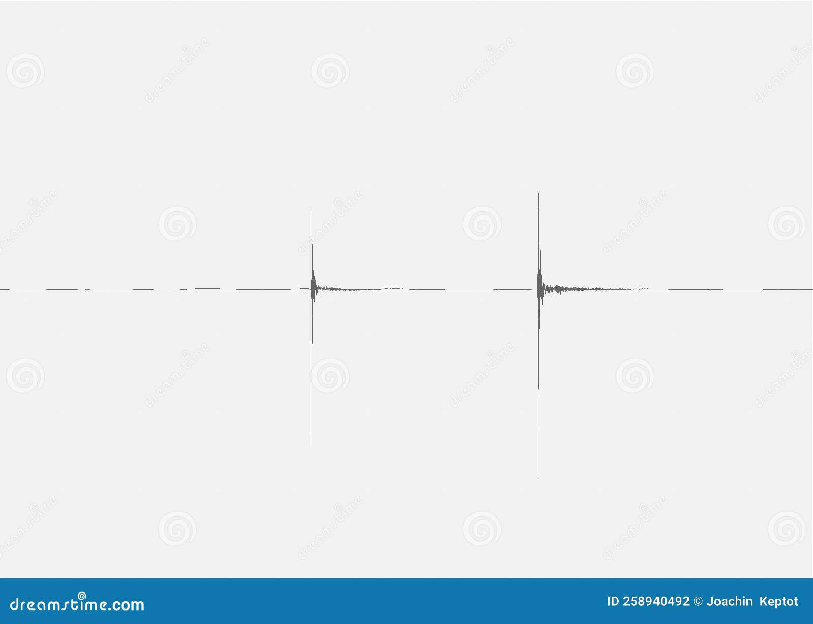 Royalty-Free a Cap on Bottle Opened Closed SFX Stock Sound Effect - Audio of amibent, technical ...