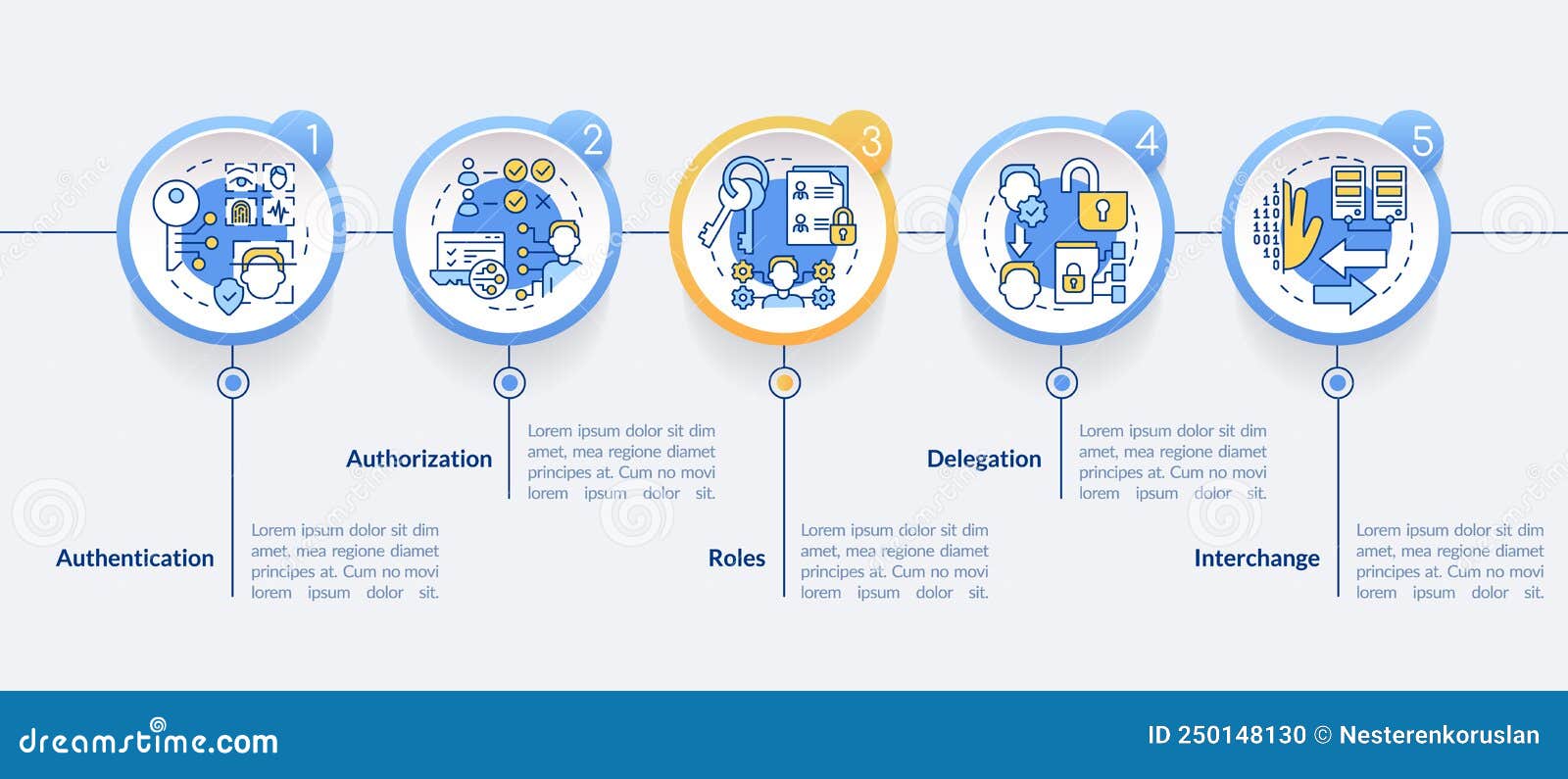 Capabilities of System Circle Infographic Template Stock Vector ...