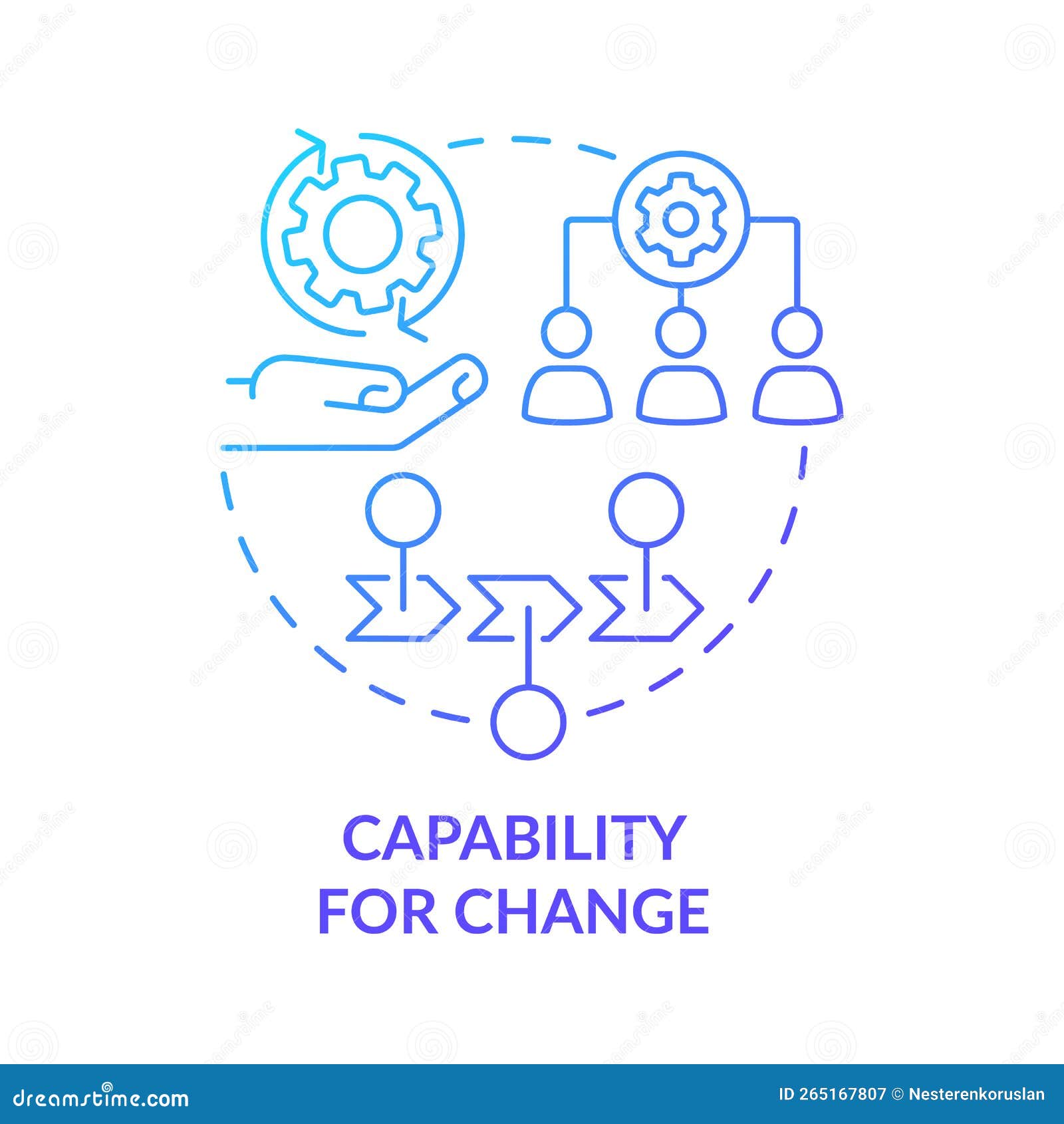 Capability for Change Blue Gradient Concept Icon Stock Vector ...