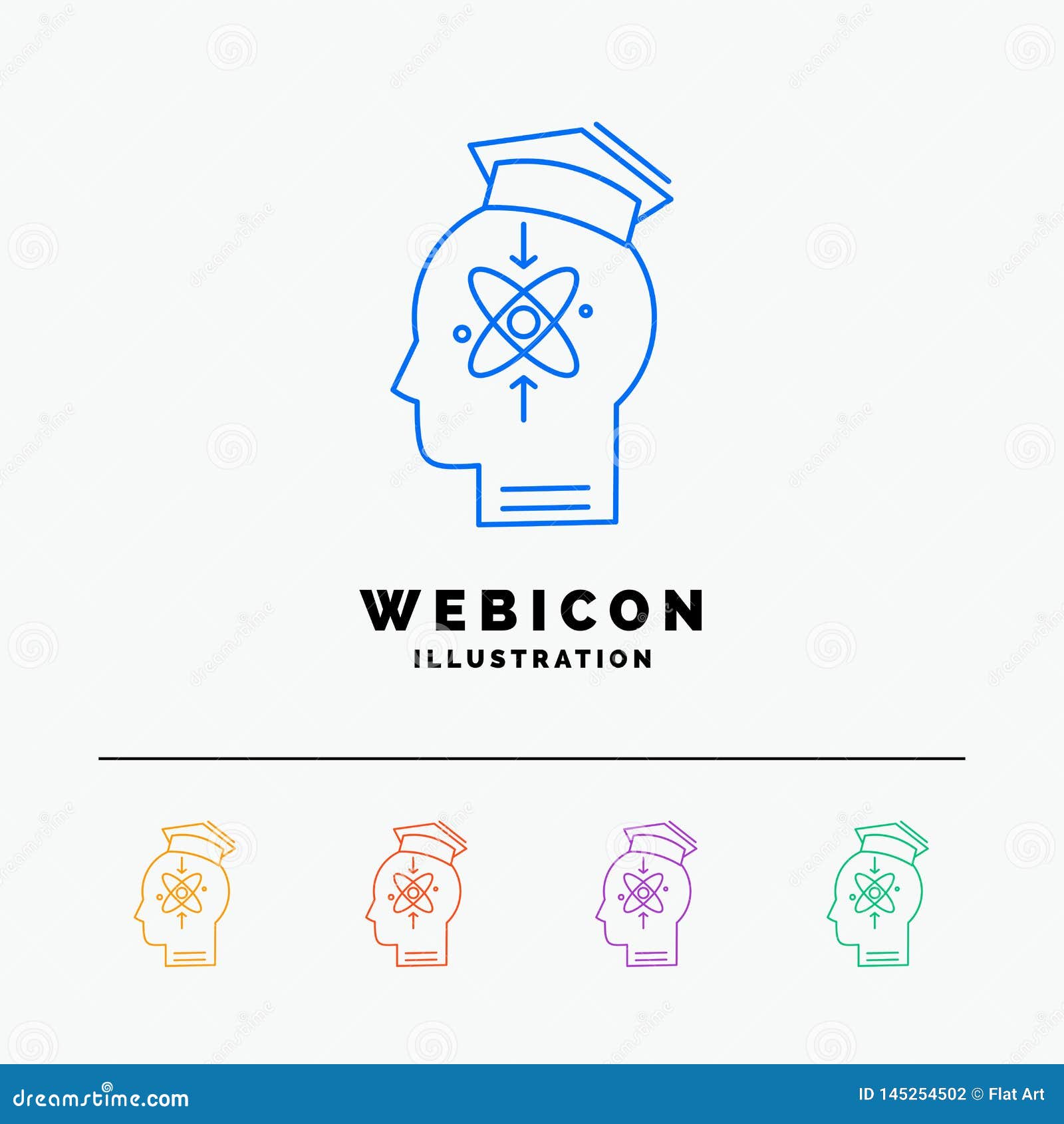 Capability, Head, Human, Knowledge, Skill 5 Color Line Web Icon ...