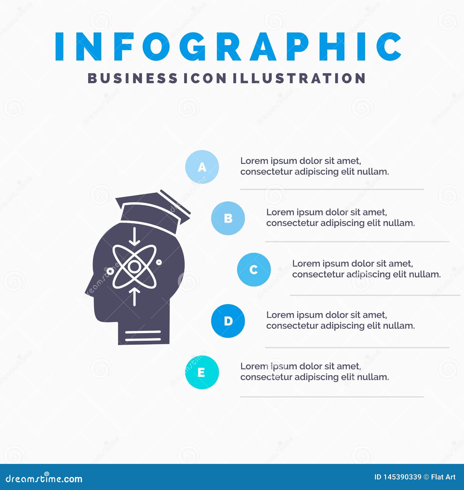 Capability, Head, Human, Knowledge, Skill Infographics Template for ...