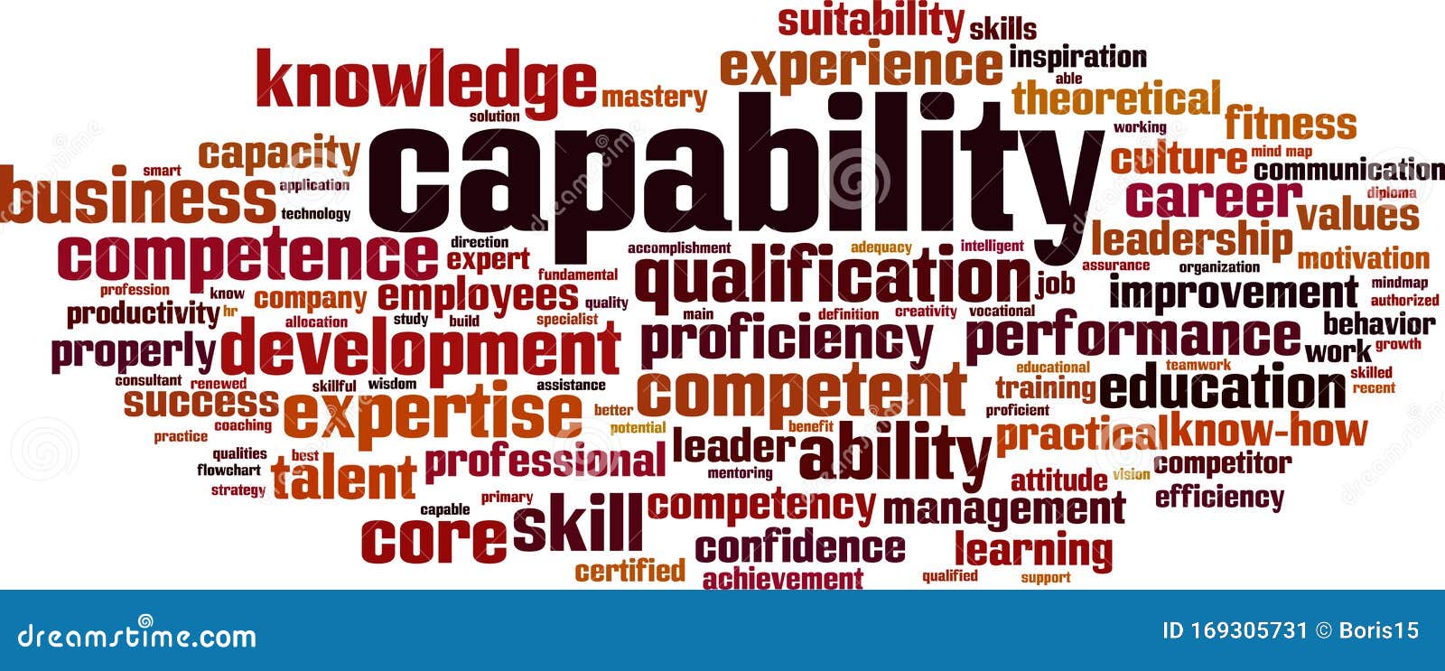 Capability word cloud stock vector. Illustration of ability - 169305731