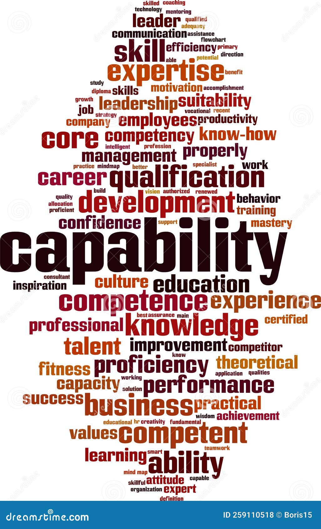 Capability word cloud stock vector. Illustration of qualities - 259110518 Capability word cloud stock vector. Illustration of qualities - 259110518