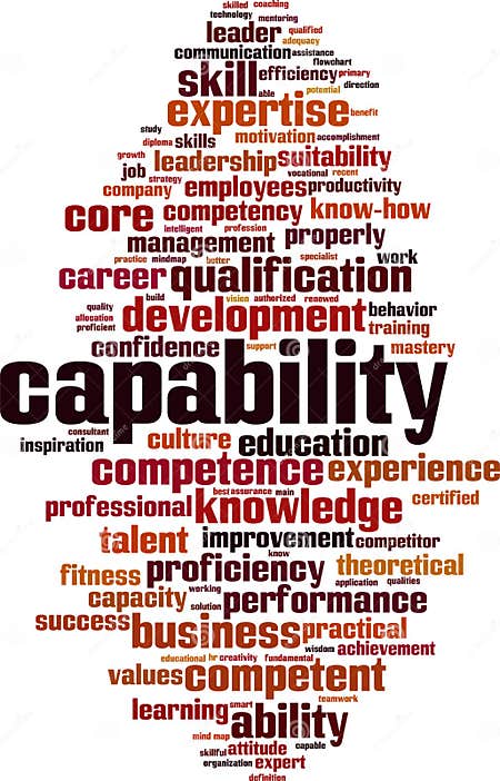 Capability word cloud stock vector. Illustration of qualities - 259110518