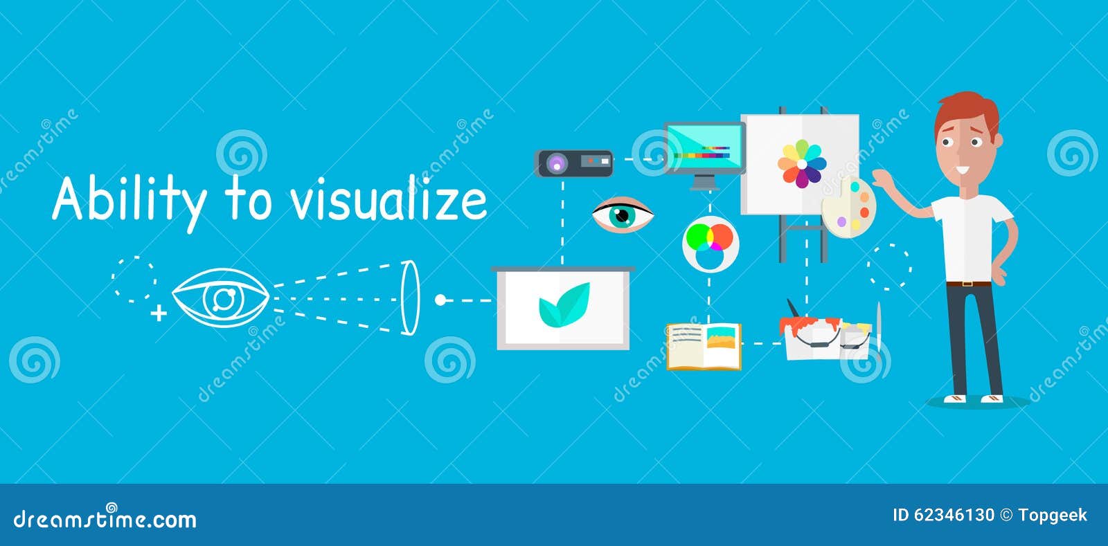Capacité D'homme De Visualiser Le Concept Illustration de Vecteur ...