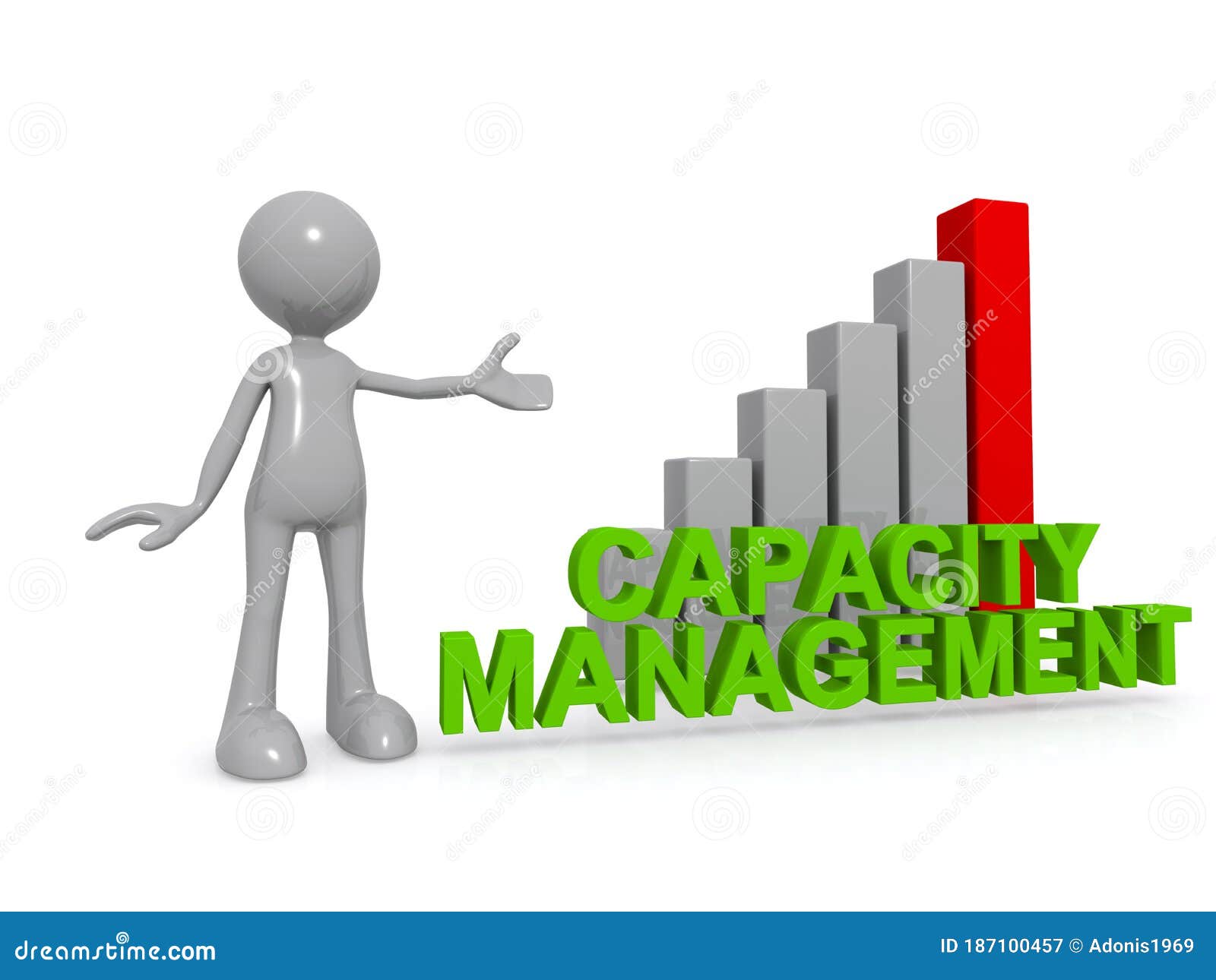 Capacity Management Word with Graph and Man Stock Image - Image of ...