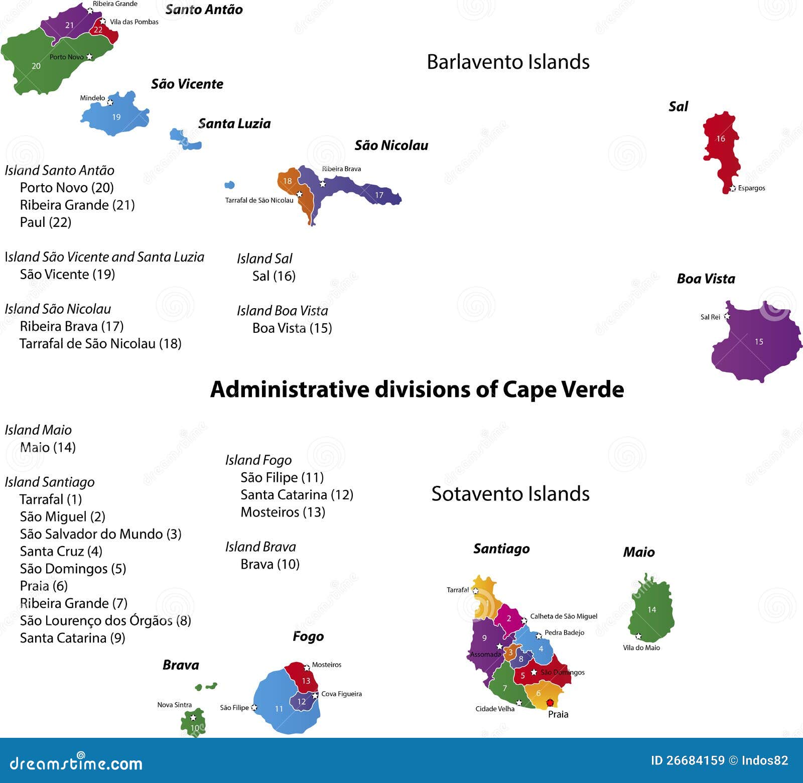 Cape Verde - Infographic Map And Flag - Detailed Vector Illustration ...