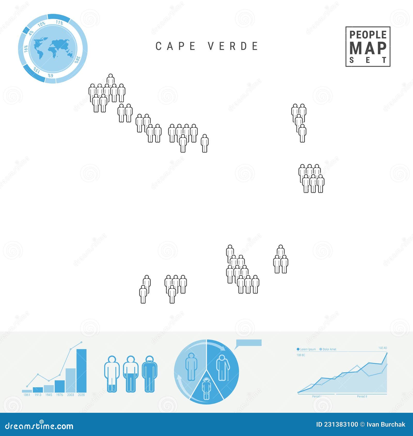 Cape Verde People Icon Map. Stylized Vector Silhouette of Cape Verde. Population Growth and ...