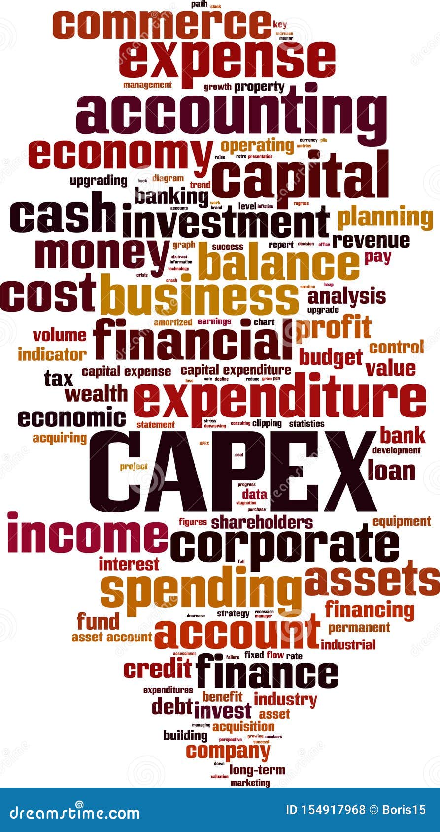 CAPEX word cloud stock vector. Illustration of expenditure - 154917968
