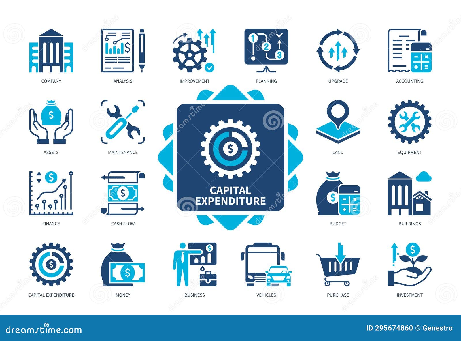 Capital Expenditure Solid Icon Set Stock Illustration - Illustration of ... Capital Expenditure Solid Icon Set Stock Illustration - Illustration of ...