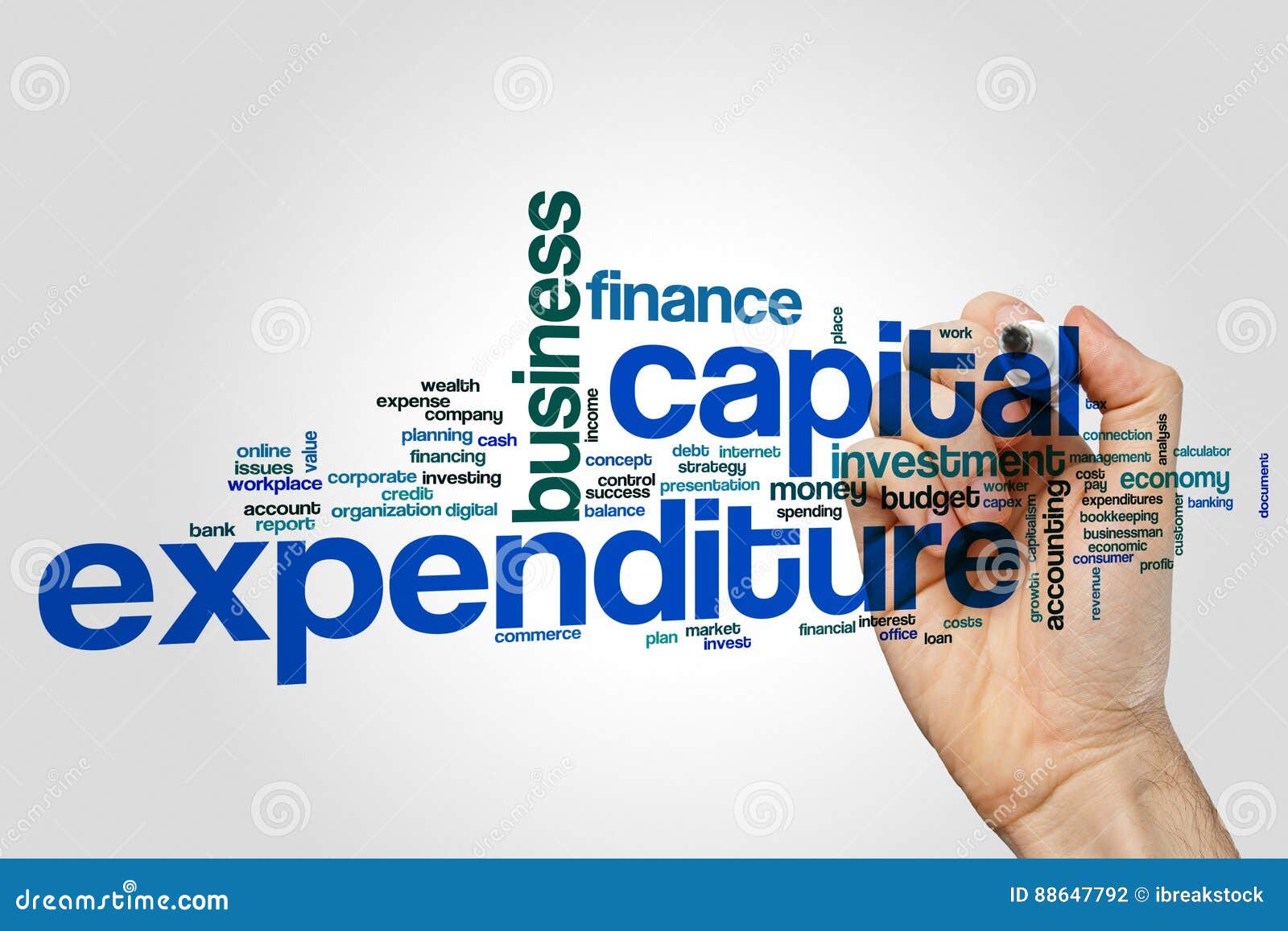 Capital Expenditure Word Cloud Concept on Grey Background Stock ...