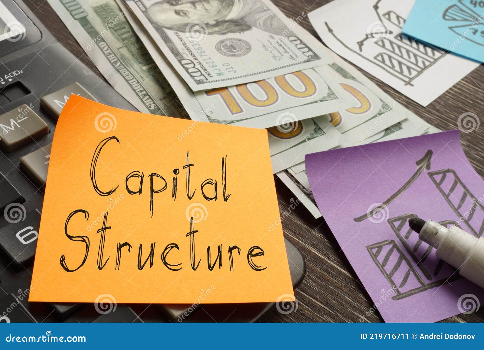 Capital Structure is Shown on the Business Photo Using the Text Stock ...