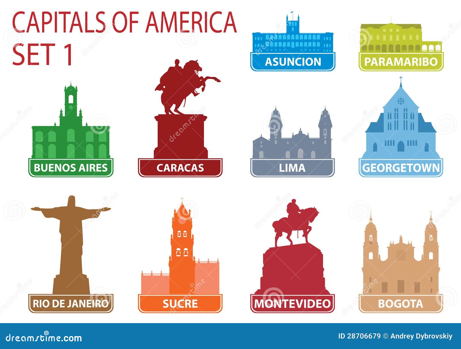 Capitali dell'America illustrazione vettoriale. Illustrazione di ...