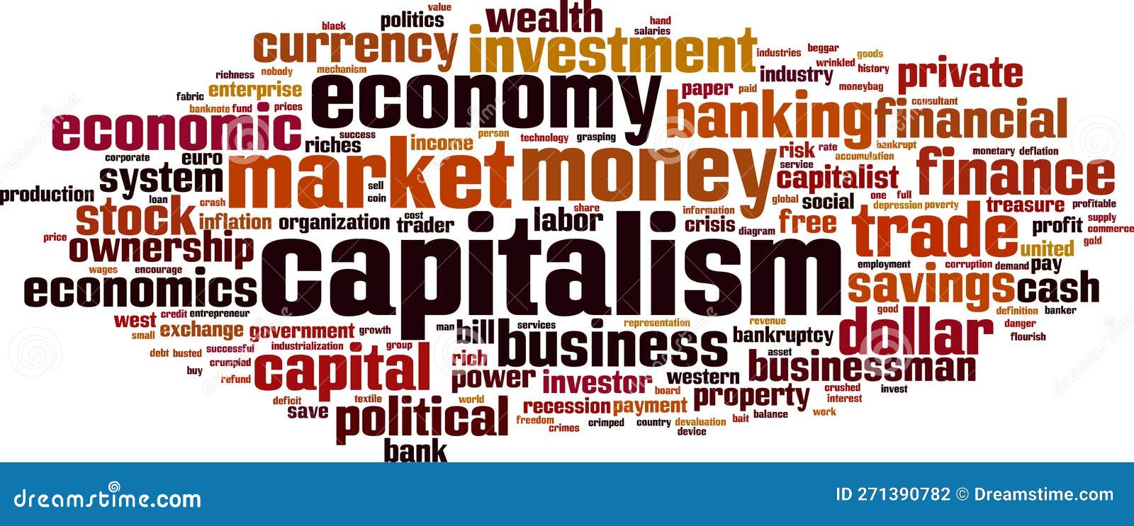 Capitalism - Word Cloud Wordcloud - Terms From The Globalization ...