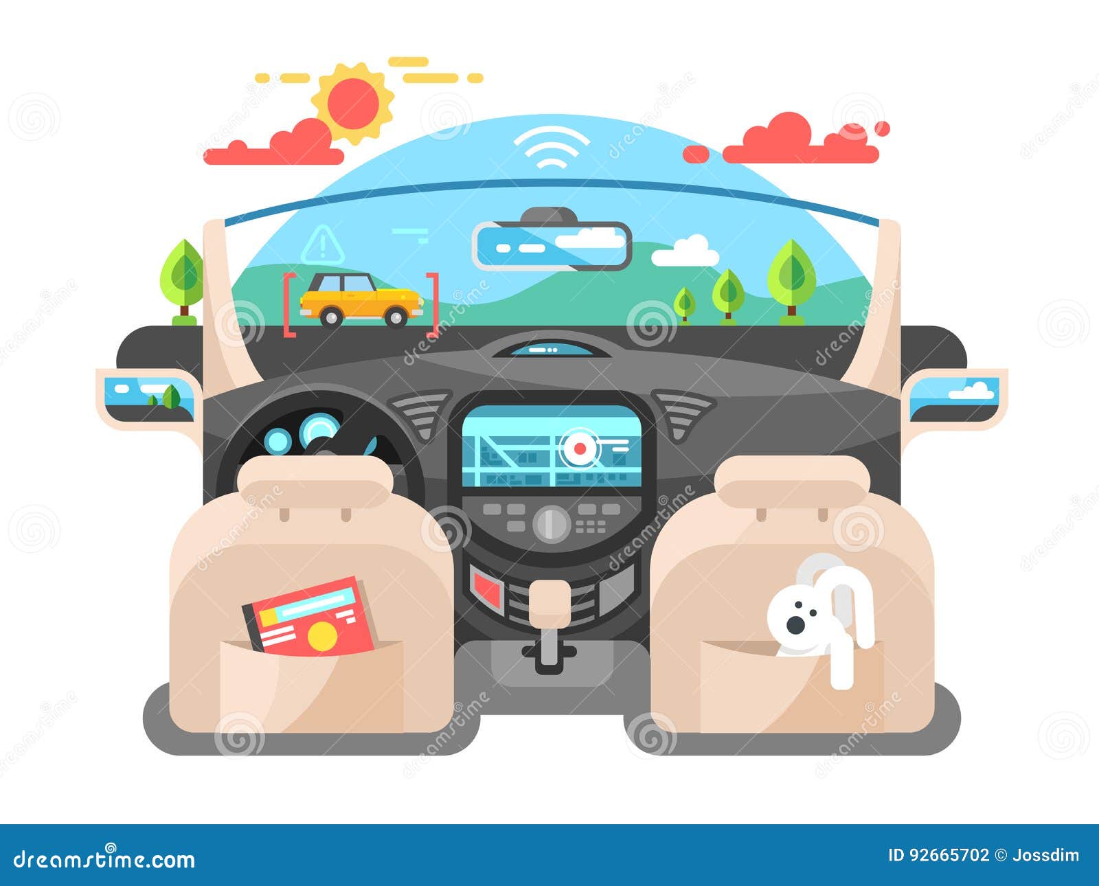 Auto Mobile Computers