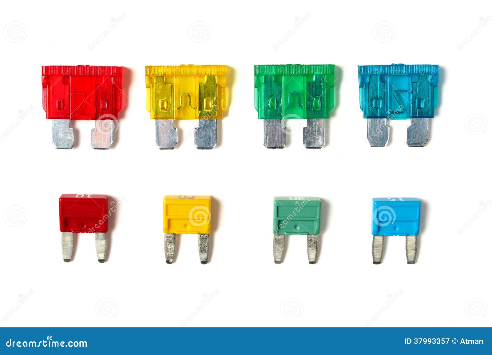 Electrical Fuses Types