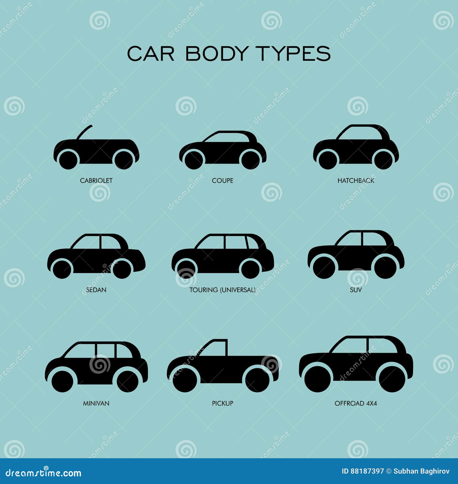 Car Body Type Vector Illustration Icon Stock Vector - Illustration of ...