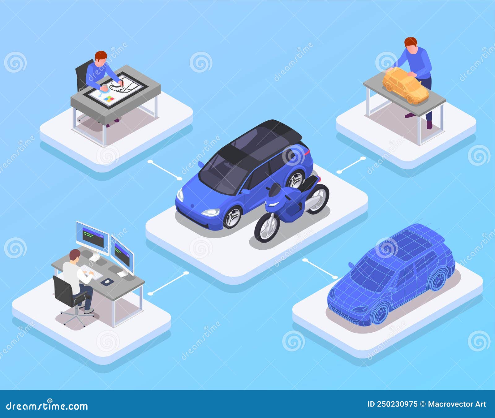 Car Designer Profession Concept Stock Vector - Illustration of designer ...