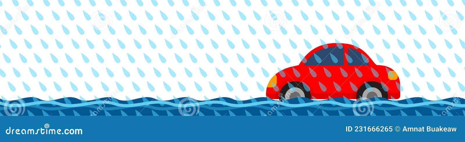 Car Driving in Heavy Rain, Car Flood, Car Driving in Water, Flood with ...