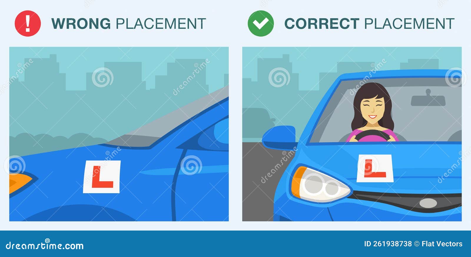 Female Student Driver Holds Steering Wheel. Correct and Incorrect ...